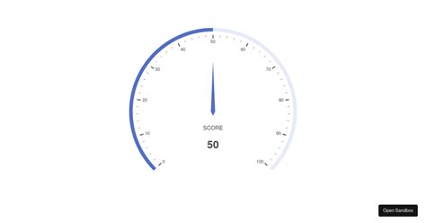 Simple Gauge Codesandbox