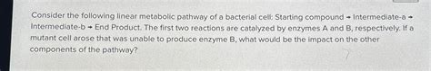 Solved Consider The Following Linear Metabolic Pathway Of A