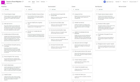 Automating Microsoft Planner Plan Creation With Powershell Practical365