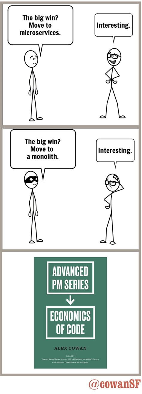 Alex Cowan On Linkedin Microservices Monolith Every Buzzword Has Its Season But They Also Have