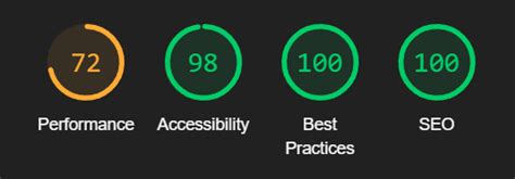 Github Ivanolmonextjs Invoice App