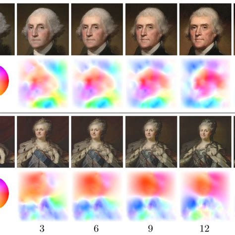 Pairs Of Time Discrete Geodesic Paths Using The Deep Feature Model And