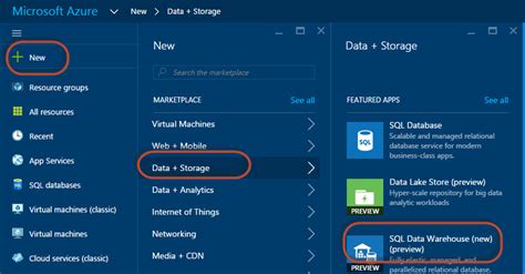 Azure Machine Learning Your First Experiment Sqlservercentral
