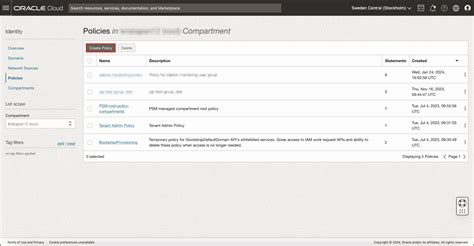 Monitoring Oracle Cloud Infrastructure Oci With Zabbix Zabbix Blog