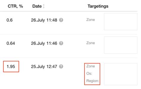 Measuring Your Success Push Notifications Metrics And How To Make
