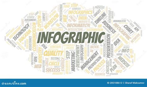 Infographic Typography Word Cloud Create With The Text Only Stock Illustration Illustration