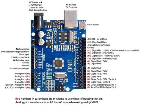 Arduino Uno R3 Smd Atmega328 Compatible Board Arduino Uno Board