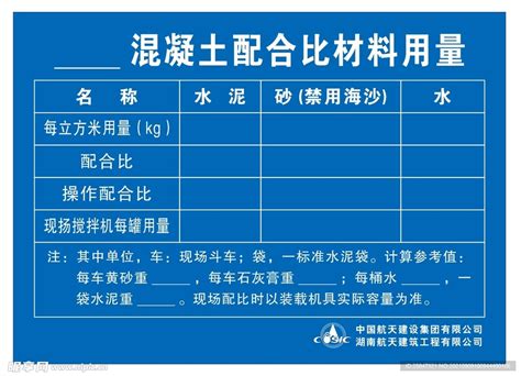 混凝土配合比材料用量设计图 广告设计 广告设计 设计图库 昵图网