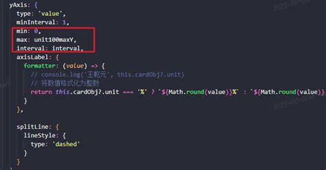 Echarts Echart优化总结 个人文章 Segmentfault 思否