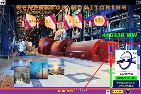 Pdf Ssr Sub Synchronous Resonance Is An Electrical Power System Can