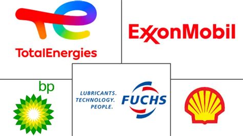 전기 자동차ev 유체 시장 규모 및 점유율 분석 산업 연구 보고서 성장 동향