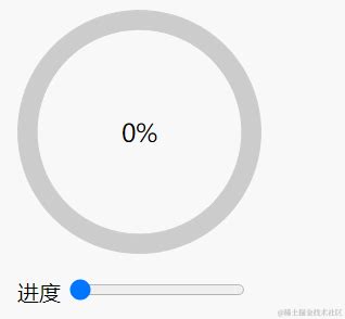 前端 用CSS SVG做一个优雅的环形进度条 个人文章 SegmentFault 思否