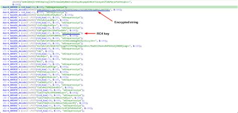 Esentire Esentire Threat Intelligence Malware Analysis Raccoon