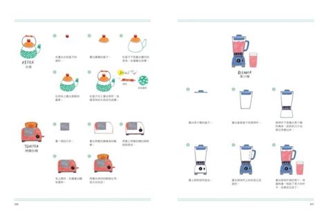 雜貨風色鉛筆練習手帖美味甜點清新花草廚房工具180個生活雜貨1000張步驟圖解畫下可愛每一天 采實出版集團 ACME