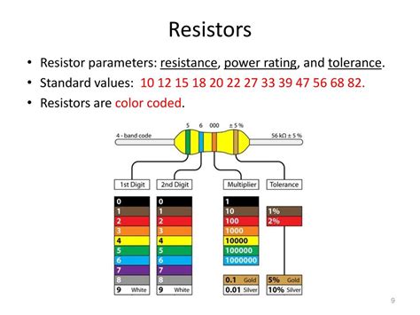 Measurements Andtesting 1 A Cse 323a Ppt Download