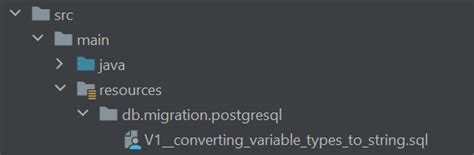 Db Migrations In Spring Boot In This Document Lets Discuss One Of… By Pradeep Maiya