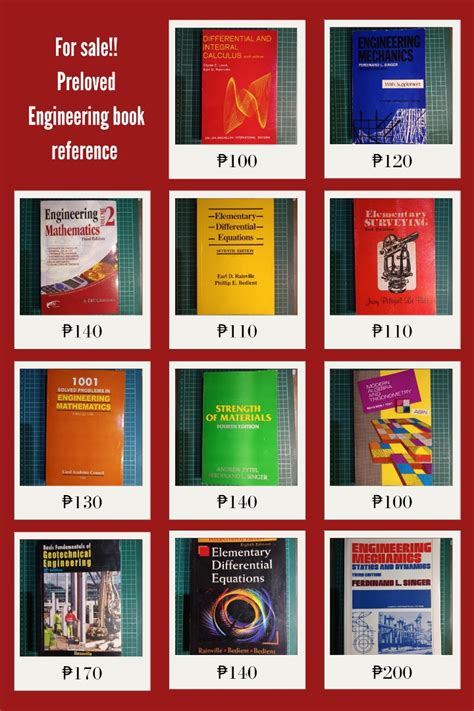 Civil Engineering Reference Books On Carousell