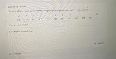 Solved Use The Graph Of The Function To Find Its Domain And