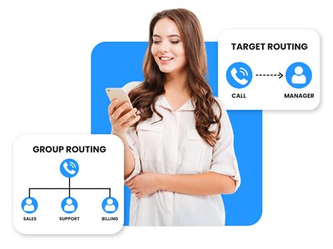 Call Routing Software Call Routing For Small Business Atlas
