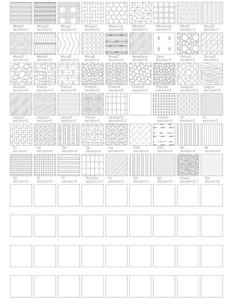 900 Autocad Hatch Patterns 900 Piece Of Details Autocad 2d Dwg File Ready Block For Autocad