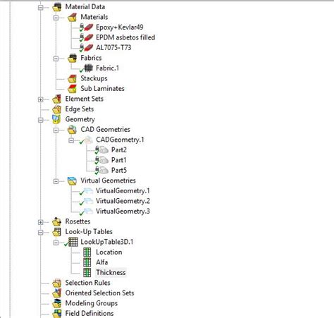 Acp Look Up Table Excel Definition