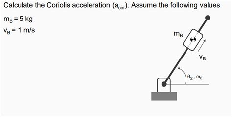 Solved Calculate The Coriolis Acceleration Acor ﻿assume