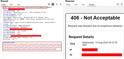Cve 2024 38856 Apache Ofbiz Pre Auth Rce Vulnerability