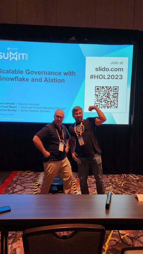 Snowflakesummit2023 Team Opportunity Share Thankyou Datagovernance Alation Snowflake