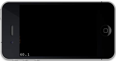 Cocos2d Iphone Ccsprite Anchorpoint Not Working As Expected Stack Overflow