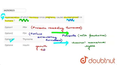 Hyposecretion Of Which Hormone Since Pregnancy Causes Stunted Growth In Humans Class 12 Te