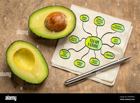 Clean Eating A Dietary Approach Focused On Consuming Whole Unprocessed Foods While Minimizing