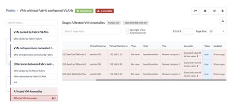 Probe Vms Without Fabric Configured Vlans Probe Virtual Infra