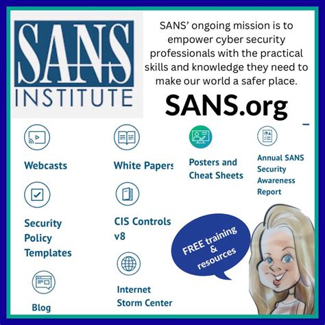 Aws Learning Training Awscertified Amazon Cloud Analytics… Brigitte Sollie