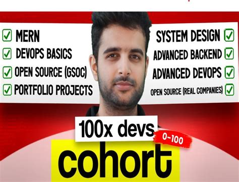 Pavan Kumar Bingi On Linkedin 100daysofcode 100xdevs Codingjourney