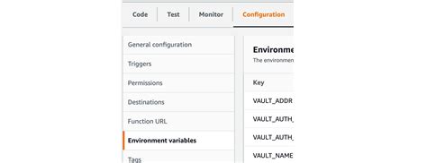 Introduction To The Vault Aws Lambda Extension Vault Hashicorp