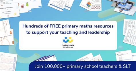 Maths Intervention Packs Ks1 And Ks2 Primary Maths Third Space Learning Resources Maths Hub