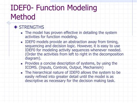 Ppt Integrated Definition Idef Modeling Techniques Powerpoint Presentation Id 4161124