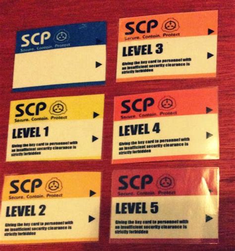 SCP Keycard Cosplay SCP Foundation Amino