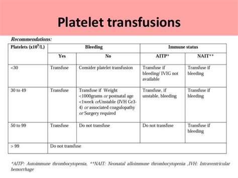 Platelet Transfusion