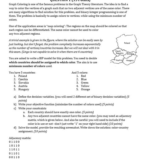 Solved Graph Coloring Is One Of The Famous Problems In The Chegg