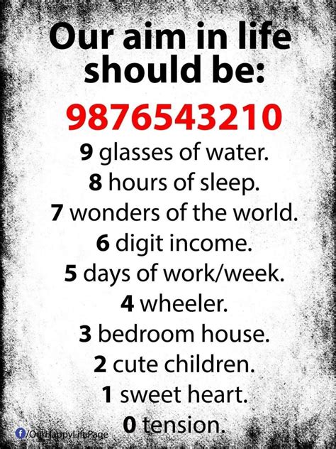 lalit kumar on linkedin free frontend backend development sql ibm microsoft 15 comments