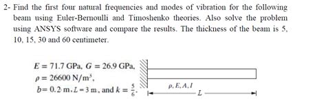 2 Find The First Four Natural Frequencies And Modes