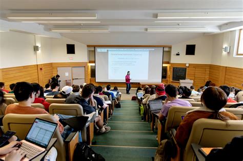 What Works Classroom Polling Ideas To Engage Students Cornell