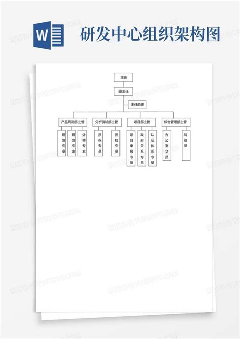 研发中心组织架构图 Word模板下载编号lmkngyjy熊猫办公 研发中心组织架构图 Word模板下载编号lmkngyjy熊猫办公