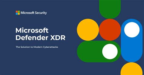 Microsoft Defender Xdr The Solution To Modern Cyberattacks Ittech