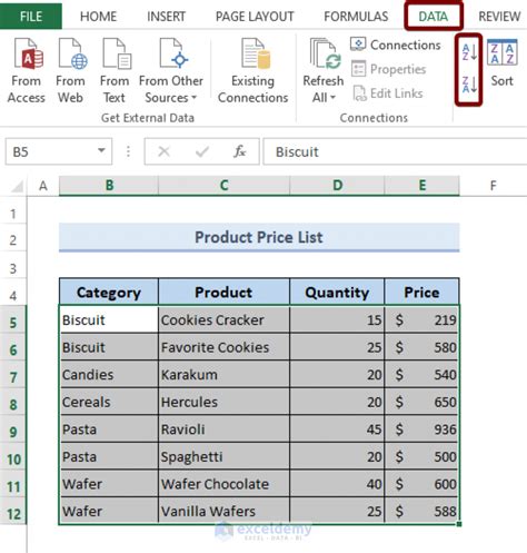 How To Undo Sort In Excel Methods Exceldemy