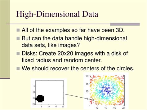 Ppt Manifold Learning Techniques So Which Is The Best Powerpoint Presentation Id3367339