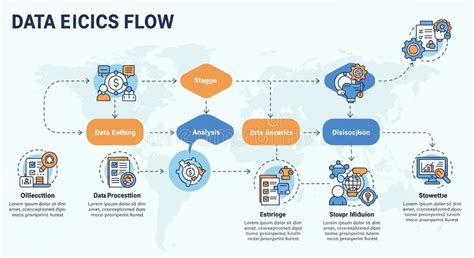 Flowchart Illustrating A Data Processing Workflow With Seven Stages