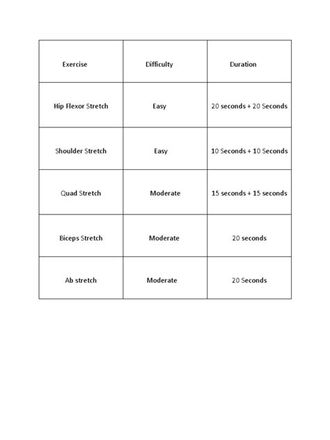 Exercise Difficulty Duration Pdf