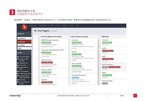 Trend Of Overseas Institutional Investor Asset Allocation Ppt